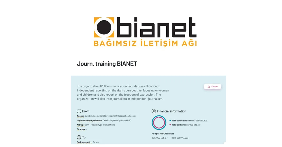 Bianet'in gazeteci yetiştirmesi için İsveç'ten fon aldığı ortaya çıktı ...