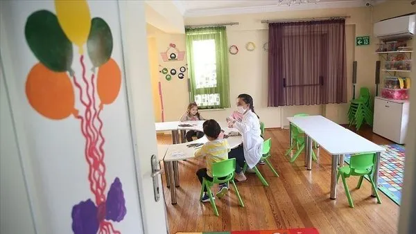 Anaokulu desteği başvurusu nasıl yapılır, şartları nelerdir? Anaokulu ... Anaokulu desteği başvurusu nasıl yapılır, şartları nelerdir? Anaokulu ...