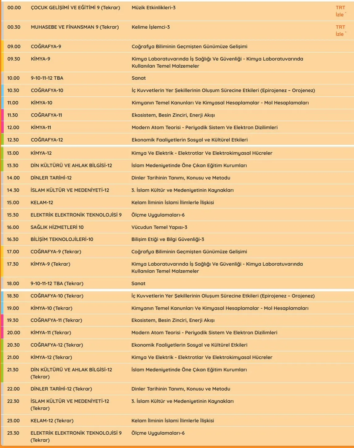 TRT EBA TV canlı yayın izle! EBA TV 8 Ekim 2020 Perşembe ilkokul ... TRT EBA TV canlı yayın izle! EBA TV 8 Ekim 2020 Perşembe ilkokul ...