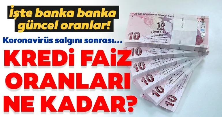 Son dakika haberi: Kredi faiz oranları ne kadar? Ziraat, Halkbank ... Son dakika haberi: Kredi faiz oranları ne kadar? Ziraat, Halkbank ...
