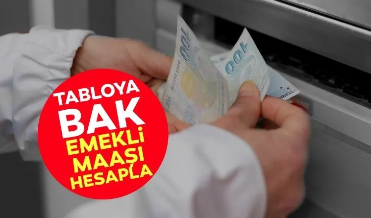 EMEKLİ ZAMMI 2023 SON DAKİKA: En düşük emekli maaşı 5 BİN 400 TL'yi ... EMEKLİ ZAMMI 2023 SON DAKİKA: En düşük emekli maaşı 5 BİN 400 TL'yi ...