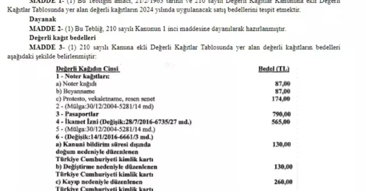 YENİ KİMLİK VE EHLİYET ÜCRETLERİ BELLİ OLDU! Bakanlık açıkladı! 2024 ... YENİ KİMLİK VE EHLİYET ÜCRETLERİ BELLİ OLDU! Bakanlık açıkladı! 2024 ...