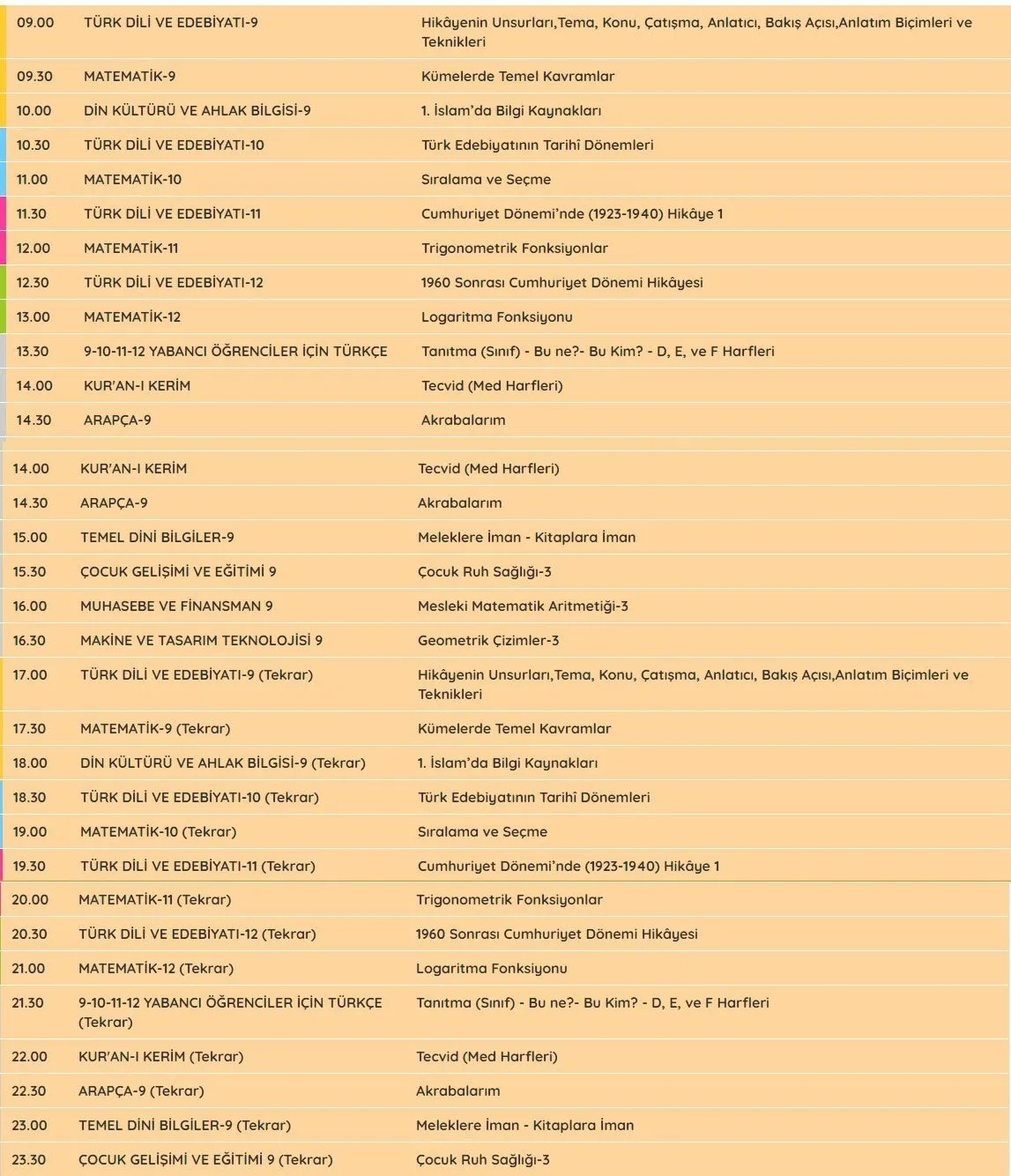 TRT EBA TV izle! (5 Ekim Pazartesi) Ortaokul, İlkokul, Lise dersleri ... TRT EBA TV izle! (5 Ekim Pazartesi) Ortaokul, İlkokul, Lise dersleri ...