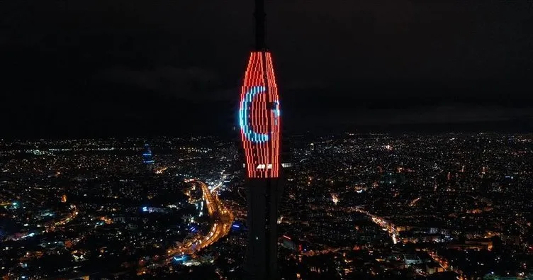 Çamlıca Kulesi'ni 3 yılda 1 milyon 800 bin kişi ziyaret etti - Ekonomi ... Çamlıca Kulesi'ni 3 yılda 1 milyon 800 bin kişi ziyaret etti - Ekonomi ...