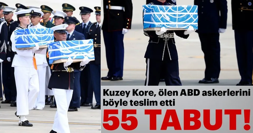 Kuzey Kore Amerikan Askerlerin Kalıntılarını Abdye Iade Etti Son Dakika Haberler