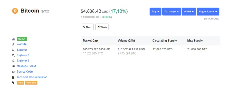 Bitcoin'de son dakika gelişmesi! Bitcoin 4.500 dolar sınırını geçti ... Bitcoin'de son dakika gelişmesi! Bitcoin 4.500 dolar sınırını geçti ...