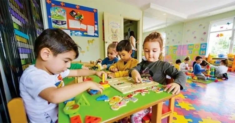 Anaokulu desteği başvurusu nasıl yapılır, şartları nelerdir? Anaokulu ... Anaokulu desteği başvurusu nasıl yapılır, şartları nelerdir? Anaokulu ...