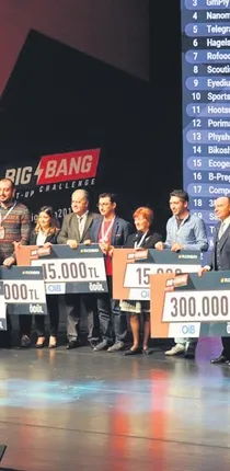 Girişimlere akıllı platformlar - TİMUR SIRT