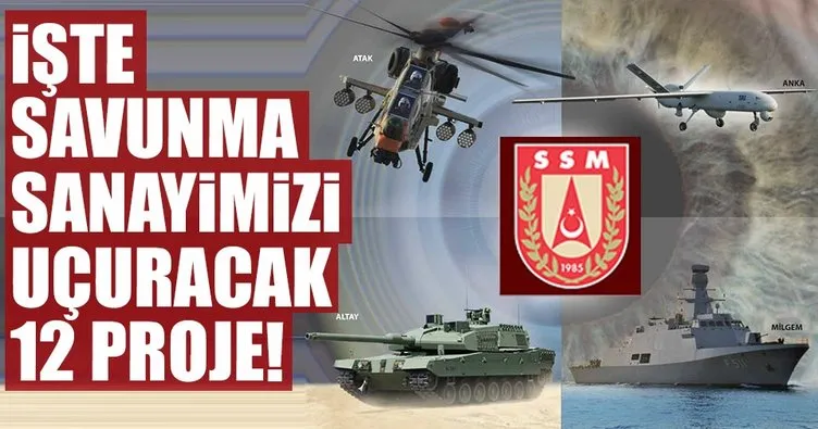 Savunma sanayinde fark yaratacak 12 yeni proje - Ekonomi Haberleri Savunma sanayinde fark yaratacak 12 yeni proje - Ekonomi Haberleri
