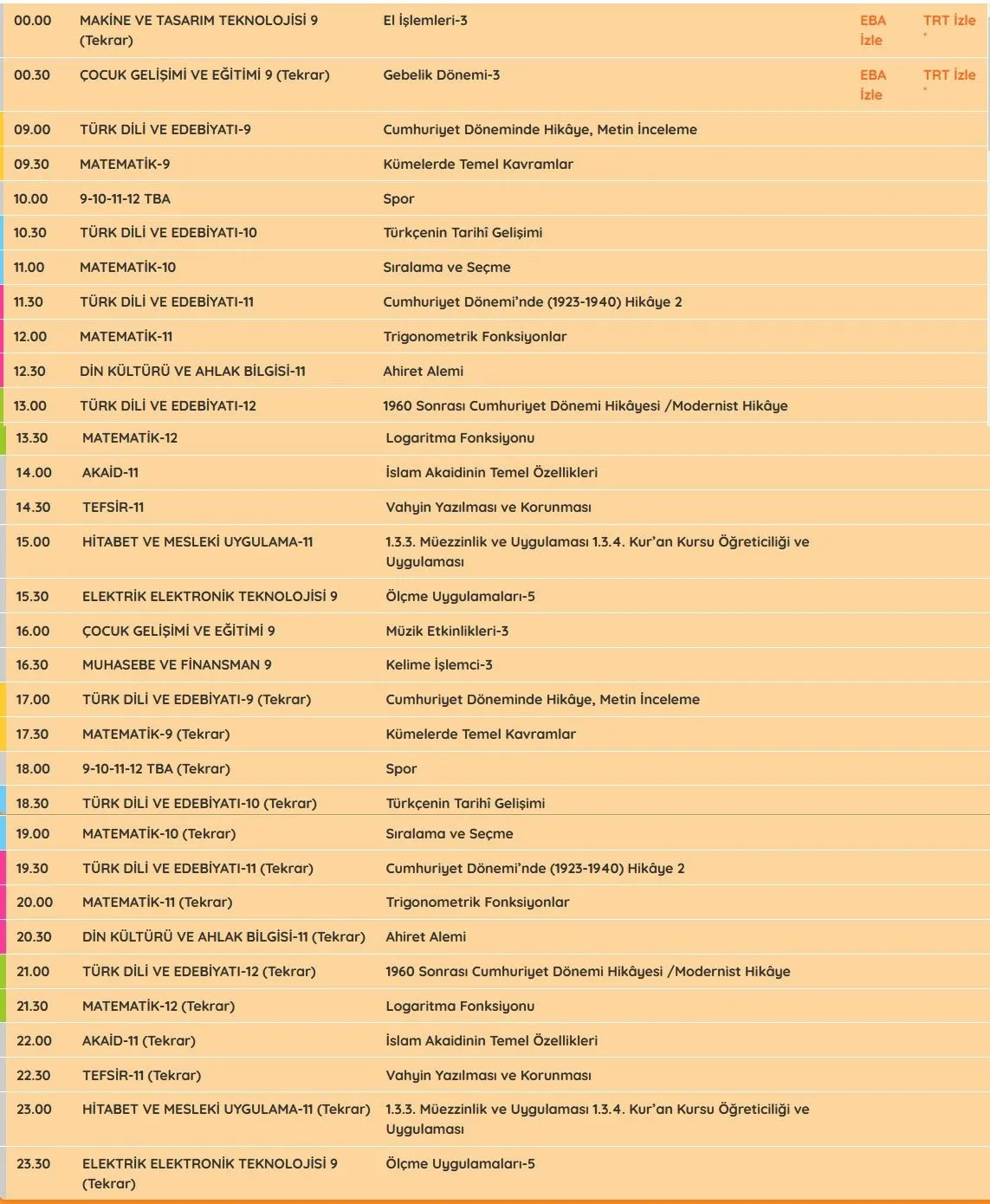 TRT EBA TV canlı yayın izle! EBA TV 7 Ekim 2020 Çarşamba ilkokul ... TRT EBA TV canlı yayın izle! EBA TV 7 Ekim 2020 Çarşamba ilkokul ...