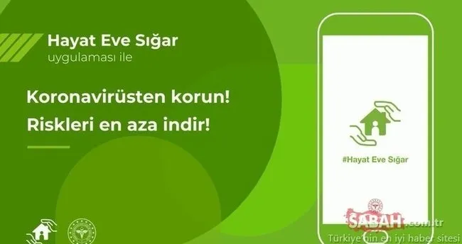 Hayat Eve Sığar Uygulaması Ile Hes Kodu Nasıl Alınır Nedir Ve Ne Işe