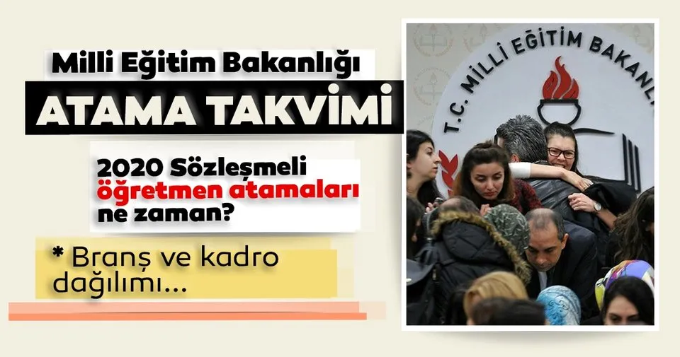 MEB Atama takvimi ve branş dağılımı: 20 bin Sözleşmeli öğretmen atama ... MEB Atama takvimi ve branş dağılımı: 20 bin Sözleşmeli öğretmen atama ...