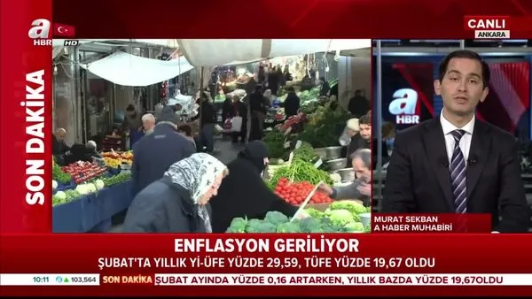 Şubat ayı enflasyon rakamları açıklandı! Enflasyon geriliyor! videosunu ... Şubat ayı enflasyon rakamları açıklandı! Enflasyon geriliyor! videosunu ...