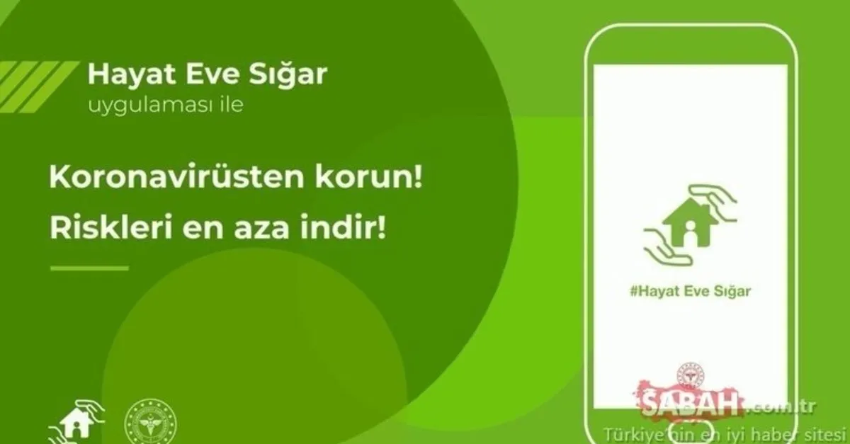 Hayat Eve Sığar Uygulaması Ile Hes Kodu Nasıl Alınır Nedir Ve Ne Işe