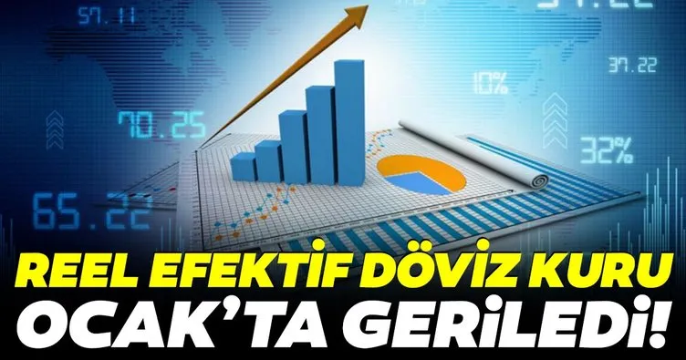 TCMB duyurdu! Reel efektif döviz kuru endeksi ocakta geriledi ... TCMB duyurdu! Reel efektif döviz kuru endeksi ocakta geriledi ...