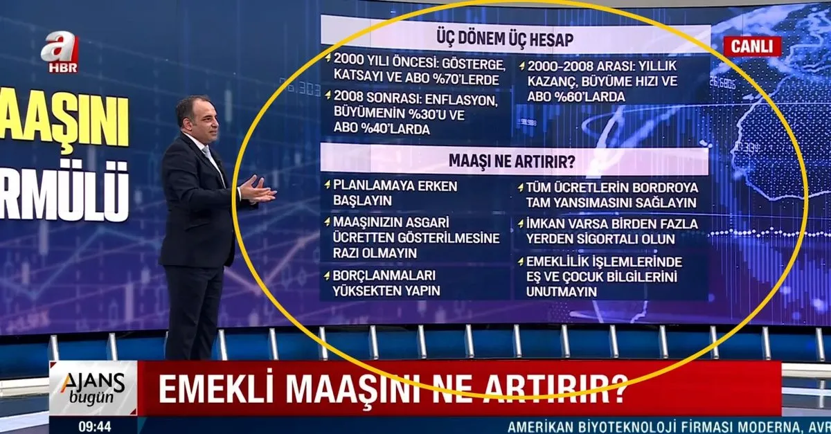Emekli maaşı nasıl hesaplanır? Emekli maaşı nasıl artırılır? Kim kaç TL ... Emekli maaşı nasıl hesaplanır? Emekli maaşı nasıl artırılır? Kim kaç TL ...